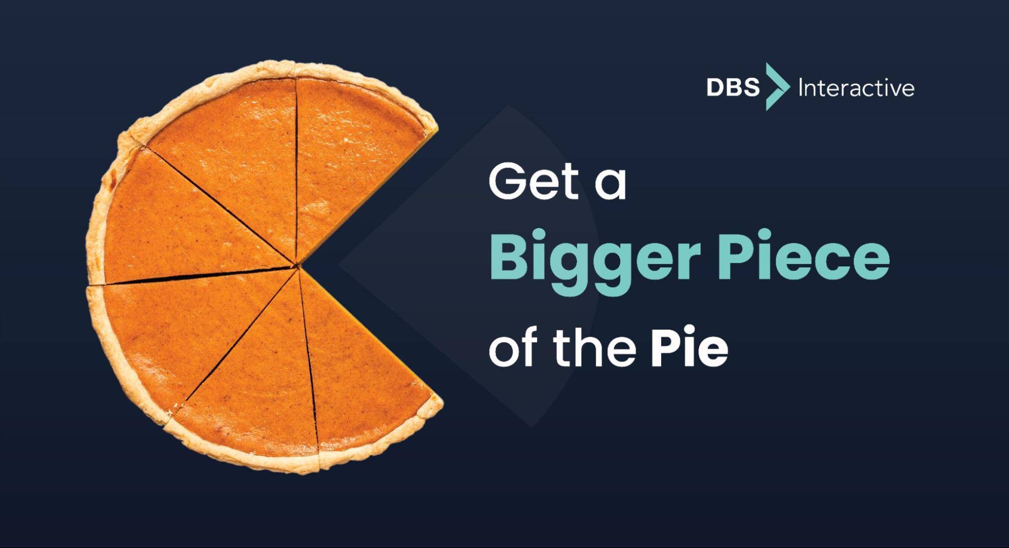 Website Performance is Key to Earning a Bigger Piece of a Shrinking Pie | DBS Interactive